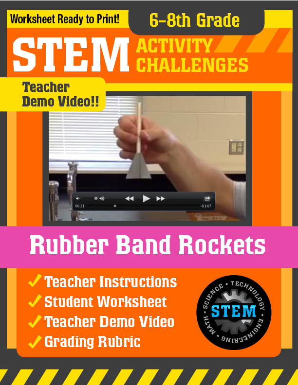 6th – 8th Grade – Science Demo Guy